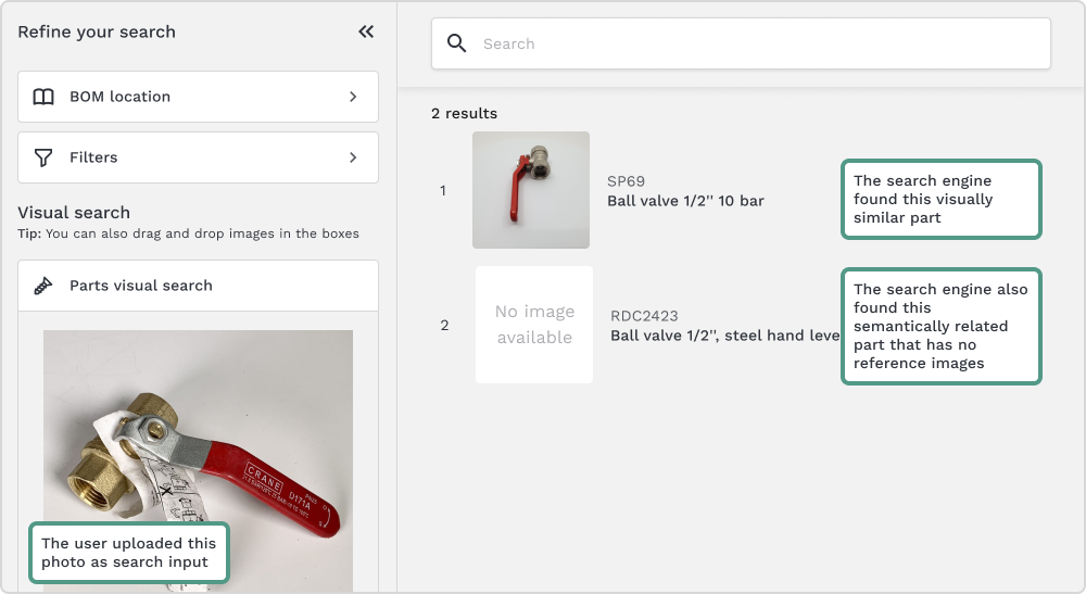 How Partium image part search works