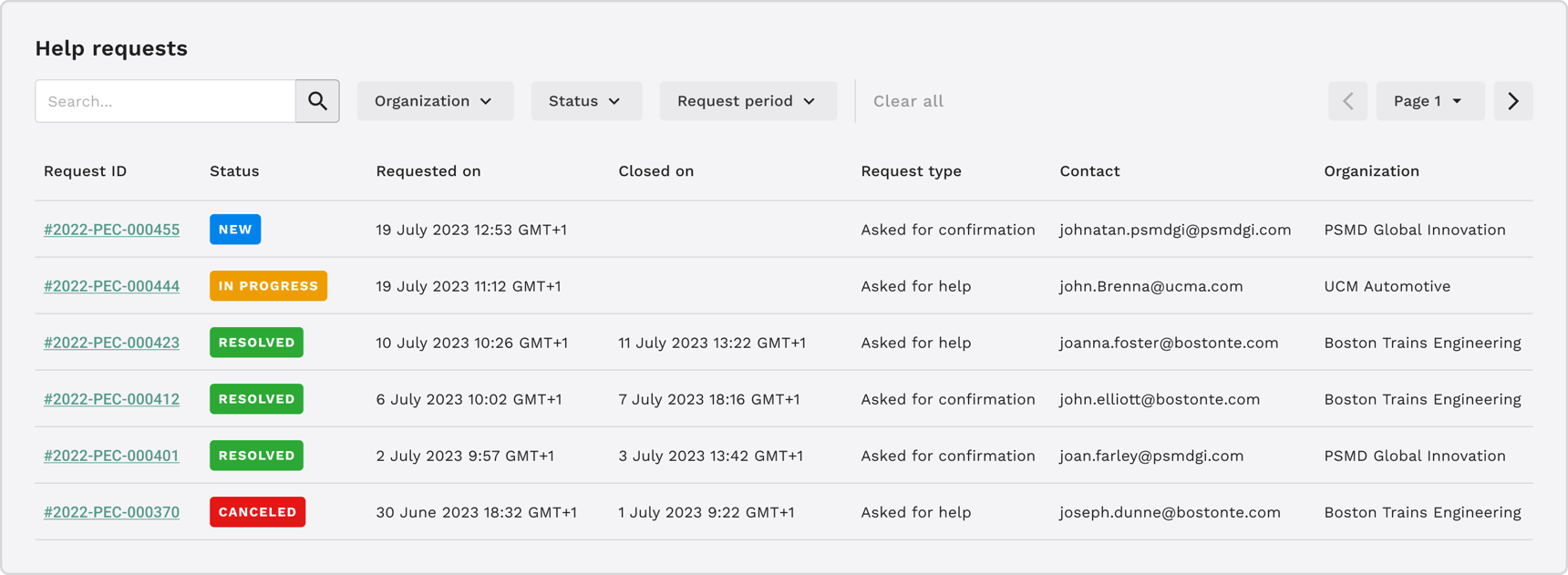 How to manage Help requests to confirm parts