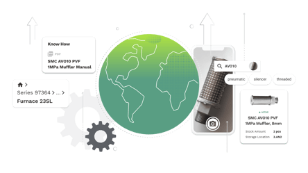 Partium | Contact Us