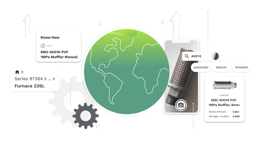 Partium | Contact Us