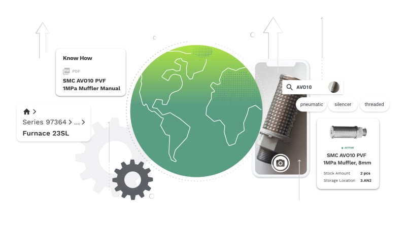 Partium | Enterprise Part Search for Manufacturers and Part Suppliers