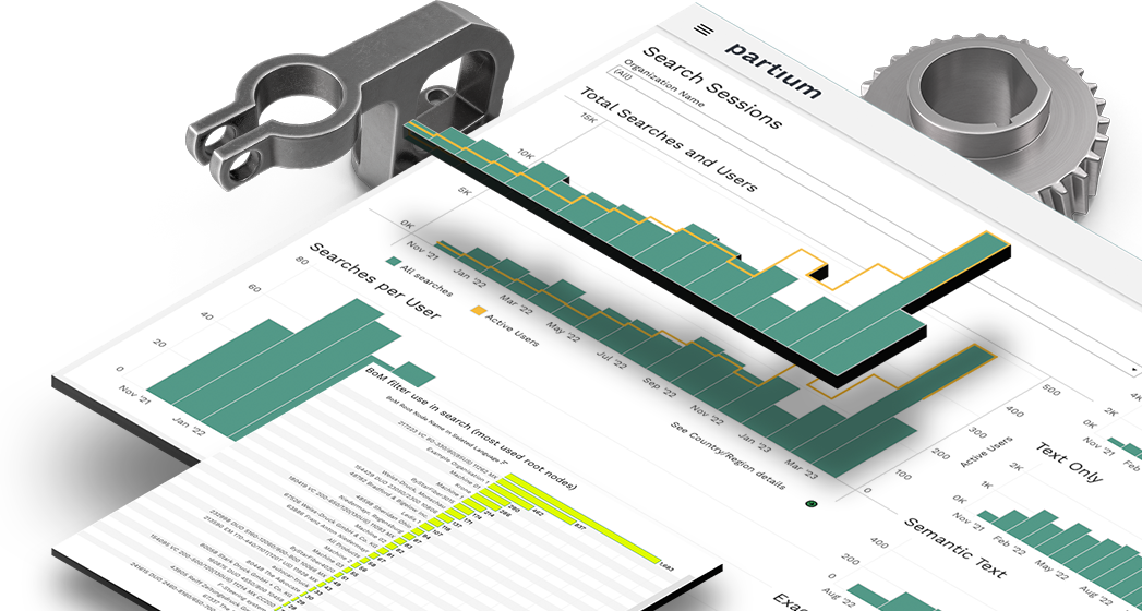 Partium Enterprise Part Search | Partium Analytics