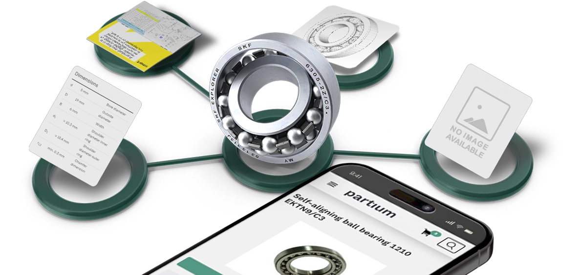 Partium Enterprise Part Search | Partium Data Optimization