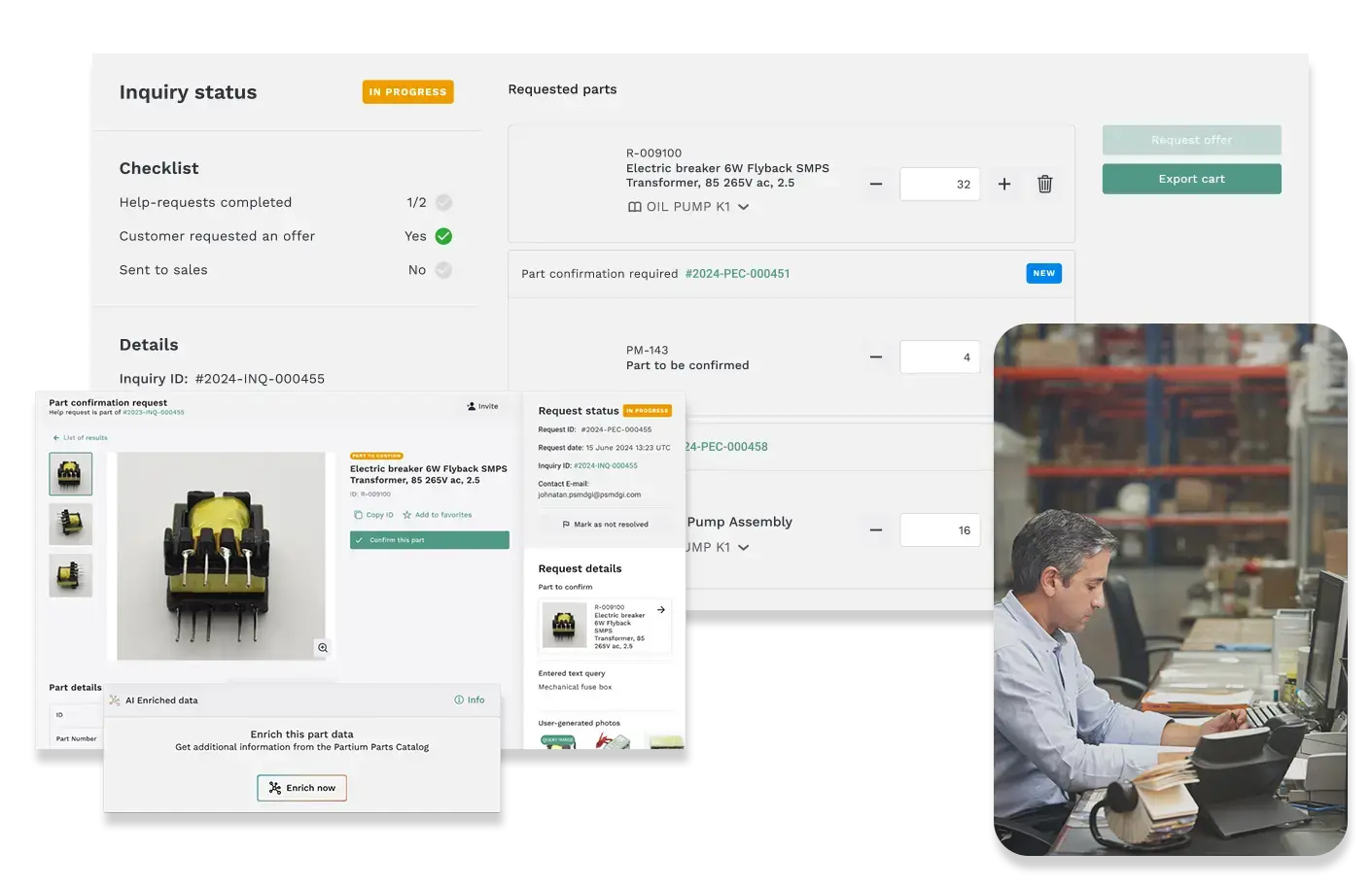 Partium Parts Intelligence | Partium Data